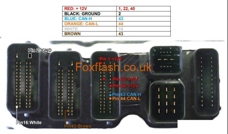 Foxflash ECU Pinout for BMW MEVD17.2.5 Clone on Bench – FoxFlash ECU Tool Tech Support